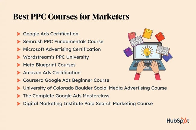 10 Essential PPC Courses for Every Marketer